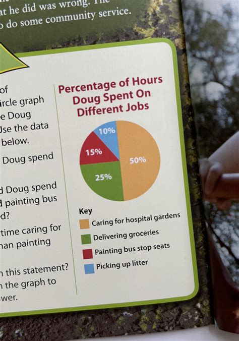 What Are Text Features Examples And How To Teach Them