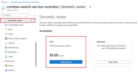 Enable Or Disable Semantic Ranker Azure Ai Search Microsoft Learn