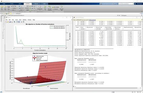 Optimization Toolbox Fİges AŞ Optimization Toolbox Fİges AŞ