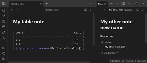Handling Of Aliases In Tables Isnt Automatically Escaped When