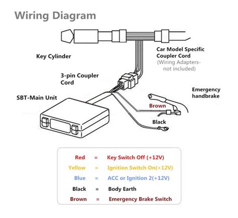 Turbo Timer Wiring Diagram