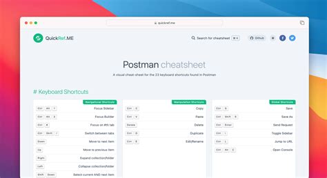 Postman Cheat Sheet And Quick Reference