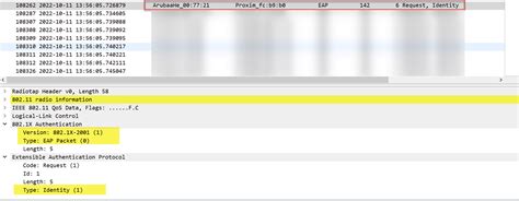 Review 8021x Eap Tls Authentication Flow Explained With Packet Captures