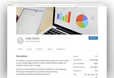Best Data Visualization WordPress Plugins