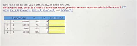Solved Determine The Present Value Of The Following Single Chegg