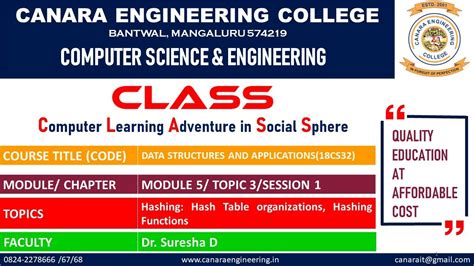 Vtu Dsa 18cs32 Hashing Hash Table Organizations Hashing Functions M5 T3 L1 Youtube