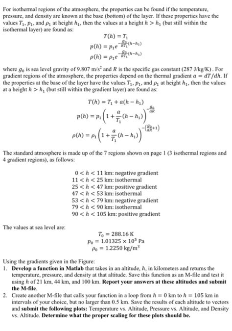Solved Aee 1202 Lab Assignment 3 The Standard Atmosphere