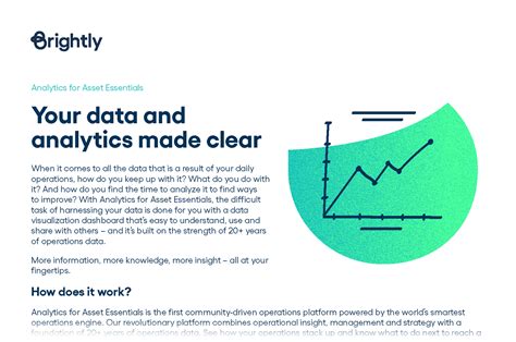 Analytics For Asset Essentials™ Brightly