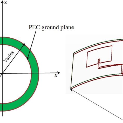Patch Antenna Array Layout Download Scientific Diagram