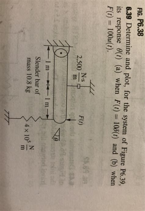 fig p6 38 6 39 determine and plot for the system of