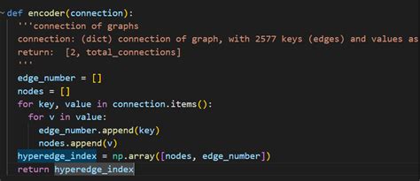 Hypergraph Attention In Pyg · Pyg Team Pytorchgeometric · Discussion