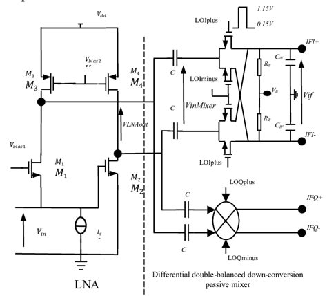 Passive Mixer Based Uwb Receiver Circuit Download Scientific Diagram