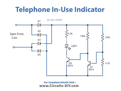 Telephone In Use Indicator