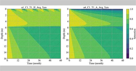 Minetailings Miningsolutions Tailingsdam Damsafety Srk Consulting