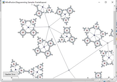 Mindfusiondiagramming 68 Crackresumelinkrouter Csdn博客