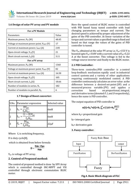 Irjet Speed Control Of Bldc Motor Using Pid Tuned Fuzzy Controller Pdf