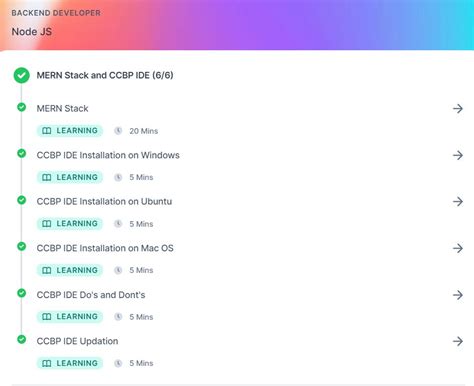 Vamsi Krishna Alajangi On Linkedin Day105 100daysofcodechallenge 50daysofcodechallenge
