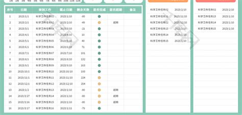 年度工作计划表excel模板 千库网 Excelid：185526