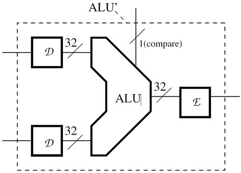 Abstract Operation With Arbitrary Encryption Or Implementation With Download Scientific
