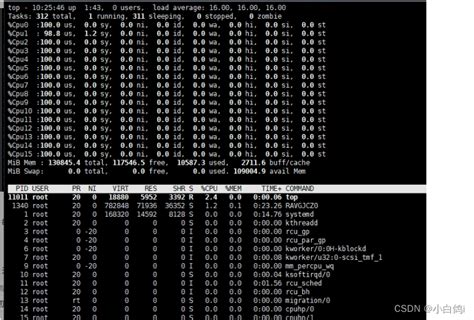 【linux】中病毒了怎么办?linux中毒了怎么办 Csdn博客 【linux】中病毒了怎么办?linux中毒了怎么办 Csdn博客