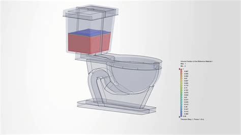 Dassault Systèmes On Twitter Remember When We Said Wherever You Are Whatever Youre Doing