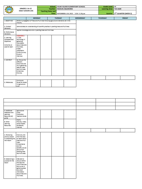 Tle 6 Q2 W2 Dll Pdf Cognitive Science Teaching