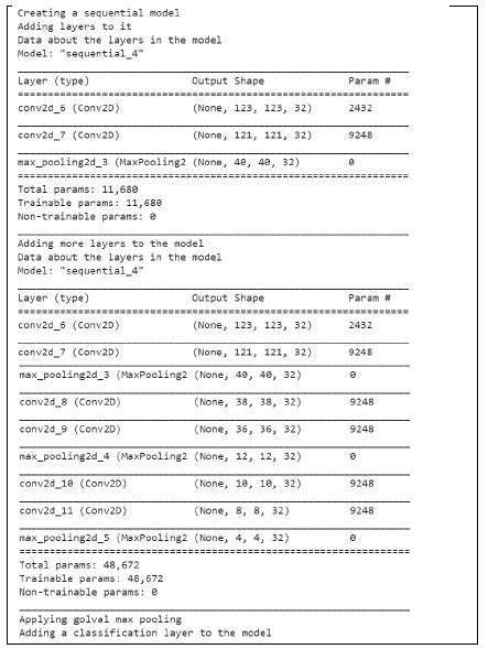 使用python和keras创建模型时常用的调试工作流是什么？极客教程