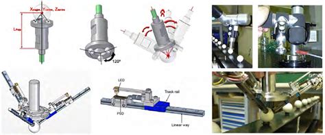 Pasive And Active Self Centering Probes Used In The Capture Of Aacmm Download Scientific