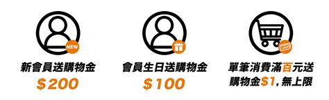 Ammo Depot 運動相機彈藥庫 Home 官方網站