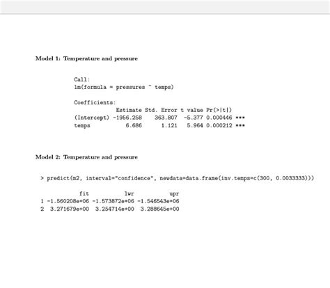 Solved A Researcher Is Plotting The Relationship Between The Chegg Com