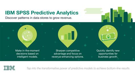 Ibm Spss Predictive Analytics Pptx