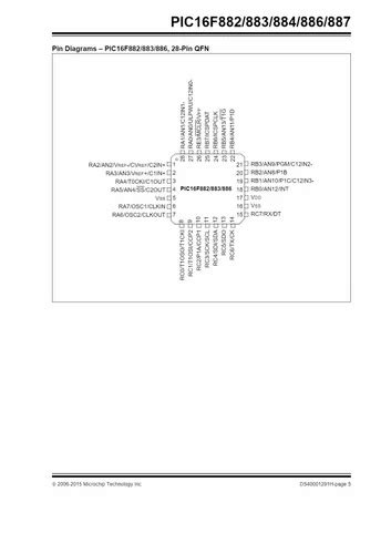 Microchip Pic16f887 I Pt 8 Bit Flash Microcontrollers At Rs 95 In Mumbai