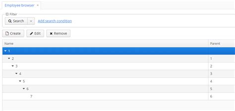 How To Build A Hierarchical Datasource To Use The Tree Table Object Cubaplatform