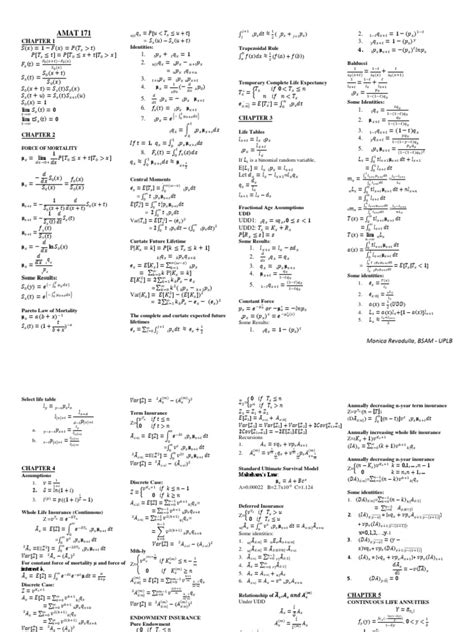 List Of Formulas For Actuarial Mathemati Pdf Pdf Financial Risk