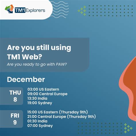 Paw Visualizations Tm1 Tm1explorers John Vaughan