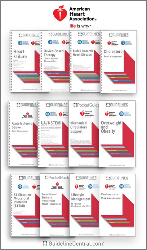 Clinical Guidelines Pocket Guides And Apps Guideline Central
