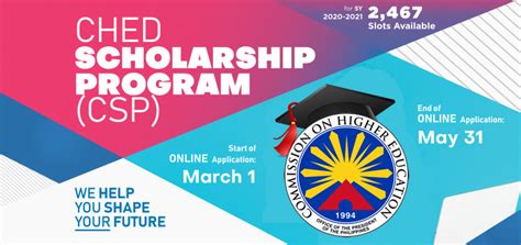 Ched Scholarship Program Csp 2022 Biasiswa