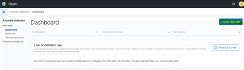 Anomaly Detection With Elasticsearch And Kibana