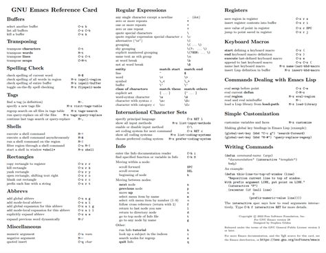 有没有emacs专用的键盘？ 闲聊灌水 Emacs China