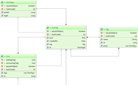 Jpa Query Multiple Tables