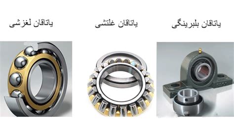 نحوه تعویض یاتاقان کولر آبی مجله کارکت