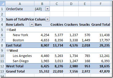 Change Date Format In Pivot Table Excel 2010 Brokeasshome