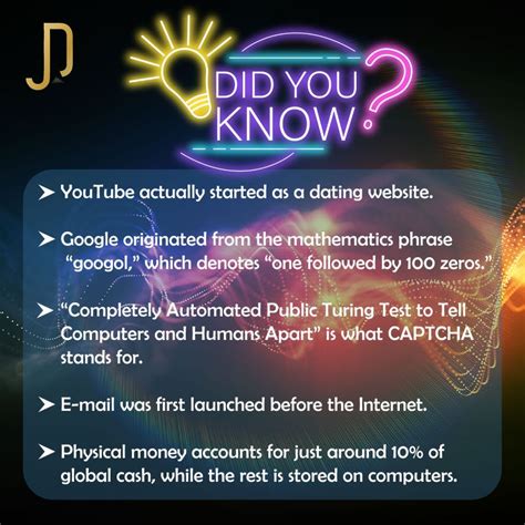 Jdesign Technologies On Linkedin Computerprogramming Programming Computerscience