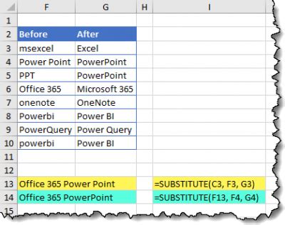 Excel LAMBDA Function Explained Xelplus Leila Gharani