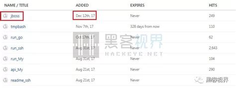 近 万肉鸡组成僵尸网络PyCryptoMiner正疯狂开采门罗币 安全内参 决策者的网络安全知识库