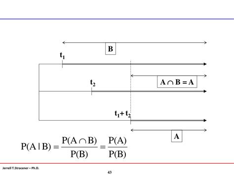 ppt system reliability analysis concepts and metrics powerpoint
