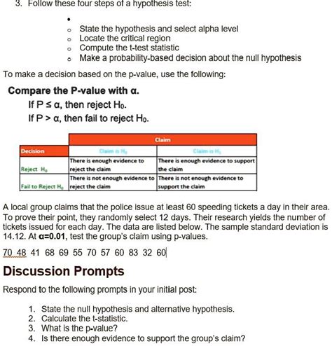 Solved Follow These Four Steps Of A Hypothesis Test State The