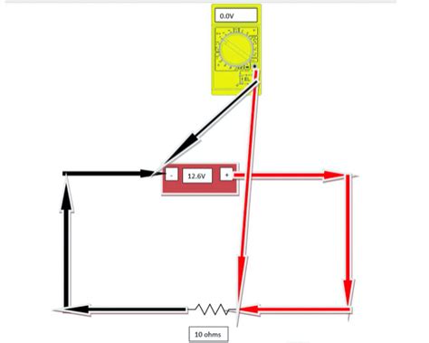Voltage Drop Circuit Testing Part Two Autotechnician Servicing The Independent Workshop