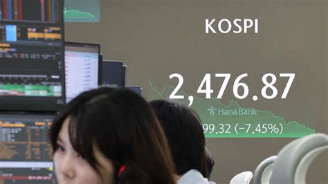 속보 코스피 폭락에 서킷브레이커 발동20분간 거래 중단