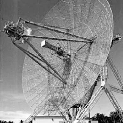 PDF RADAR And Its Applications